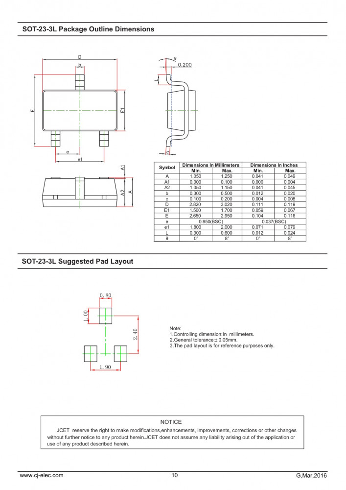 DTA114EE datasheet page 10