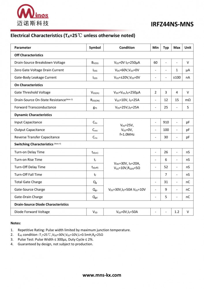 IRFZ44NS-MNS datasheet page 2