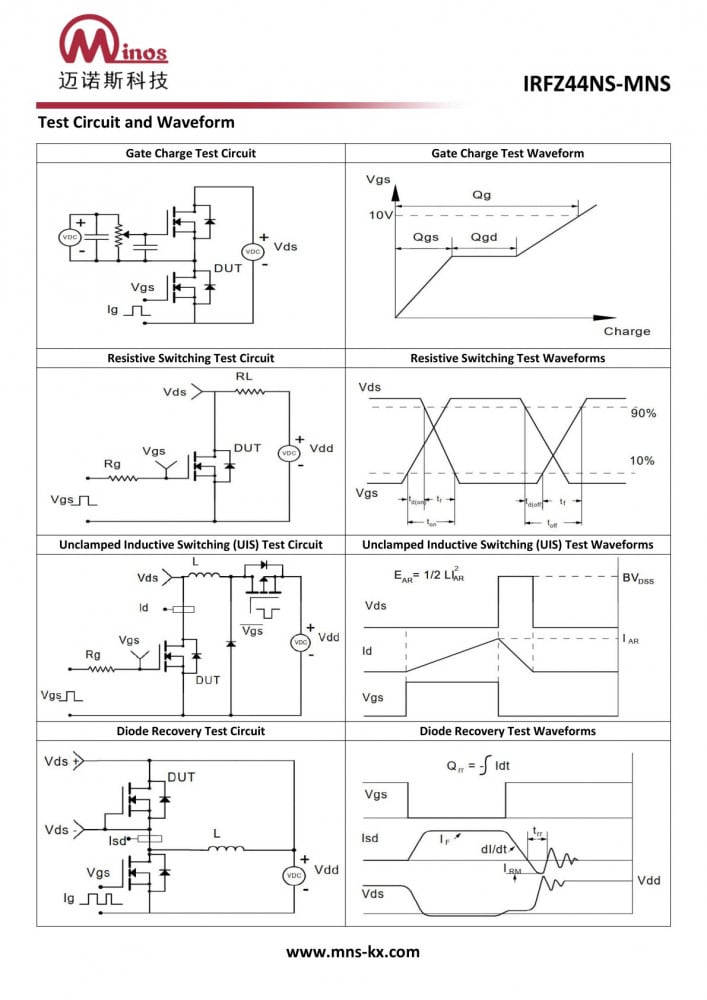 IRFZ44NS-MNS datasheet page 5