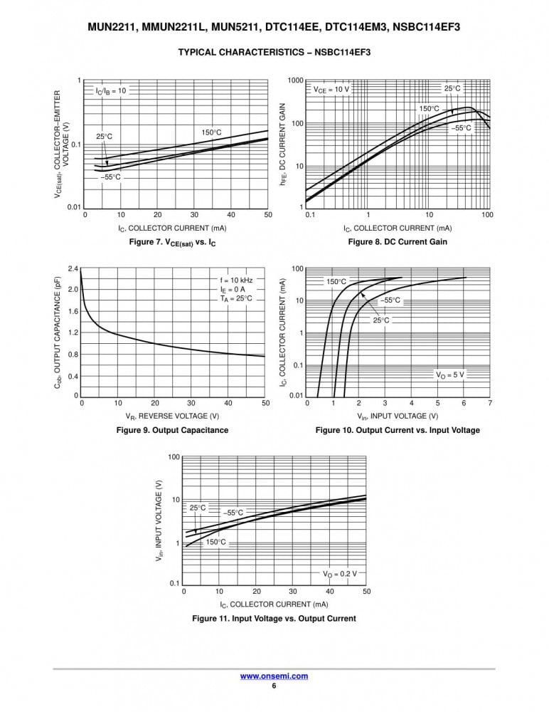 MUN5211T1G datasheet page 6