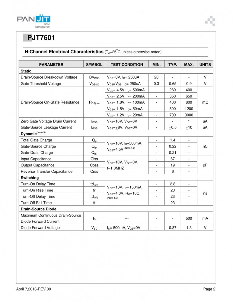 PJT7601 datasheet page 2
