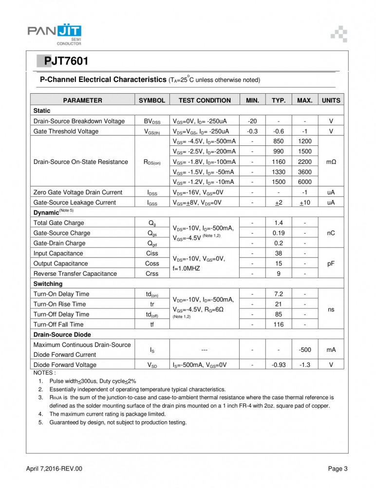 PJT7601 datasheet page 3