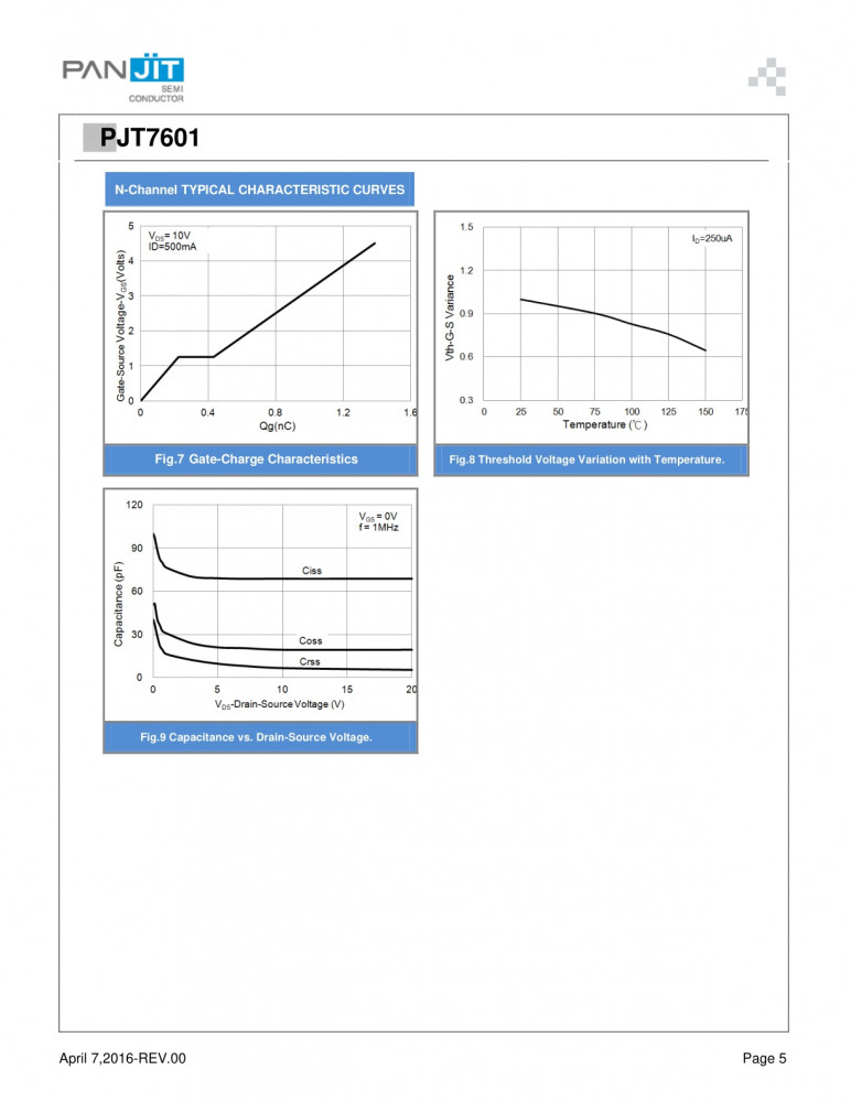 PJT7601 datasheet page 5