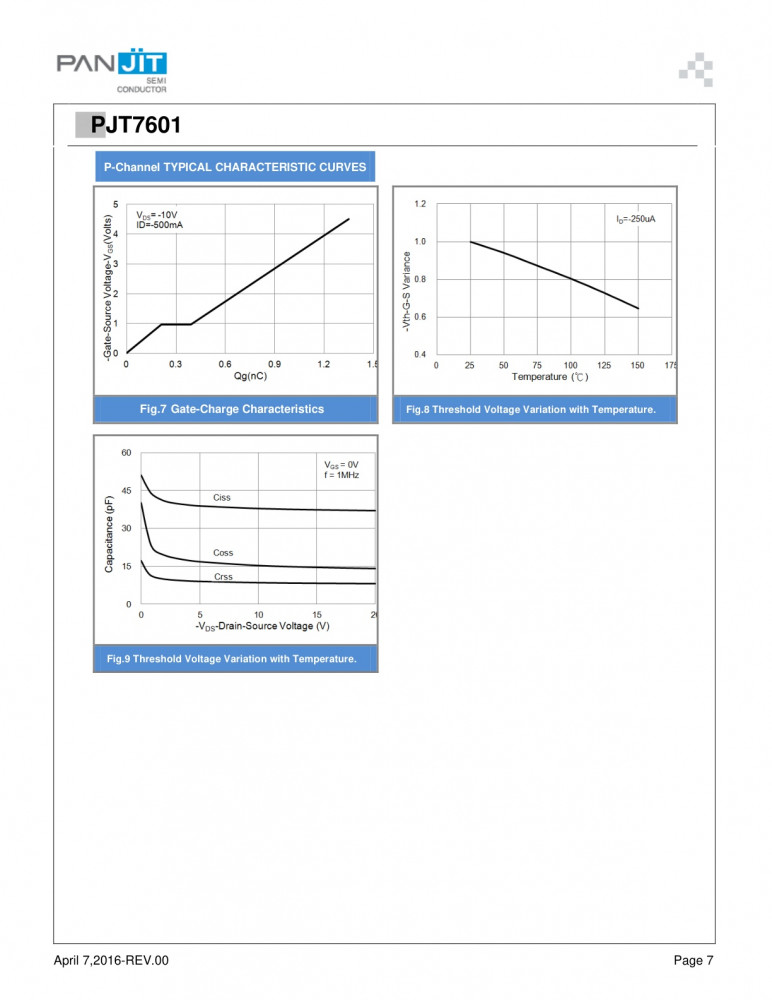 PJT7601 datasheet page 7