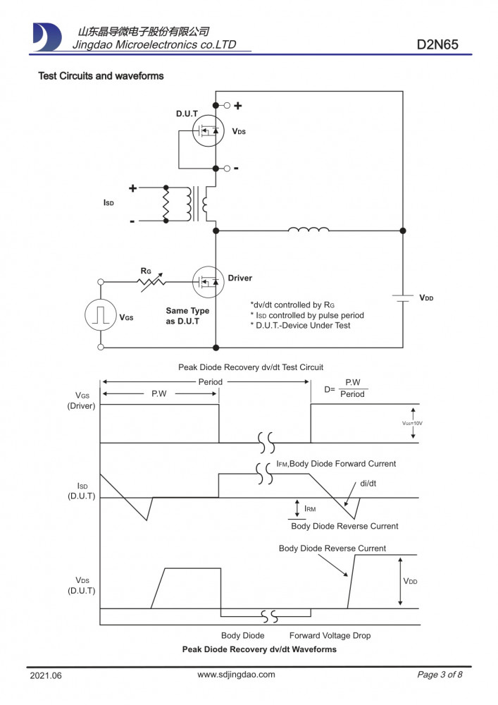 D2N65 datasheet page 3