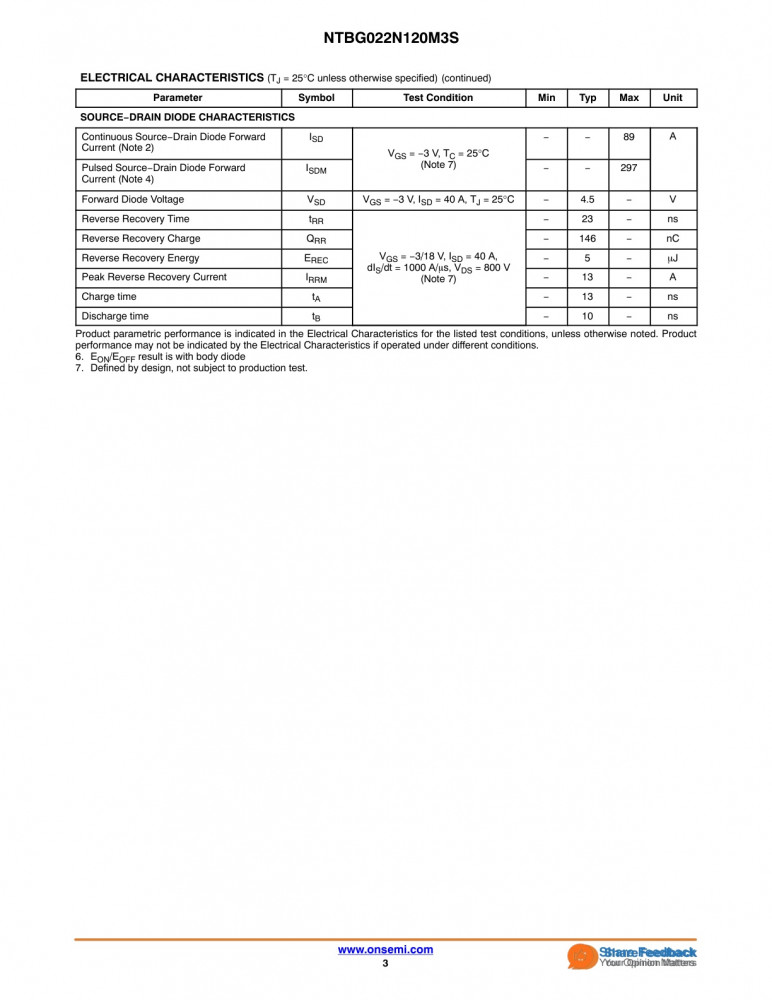 NTBG022N120M3S datasheet page 3