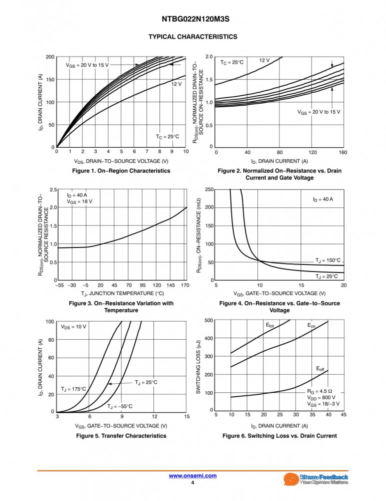 NTBG022N120M3S datasheet page 4