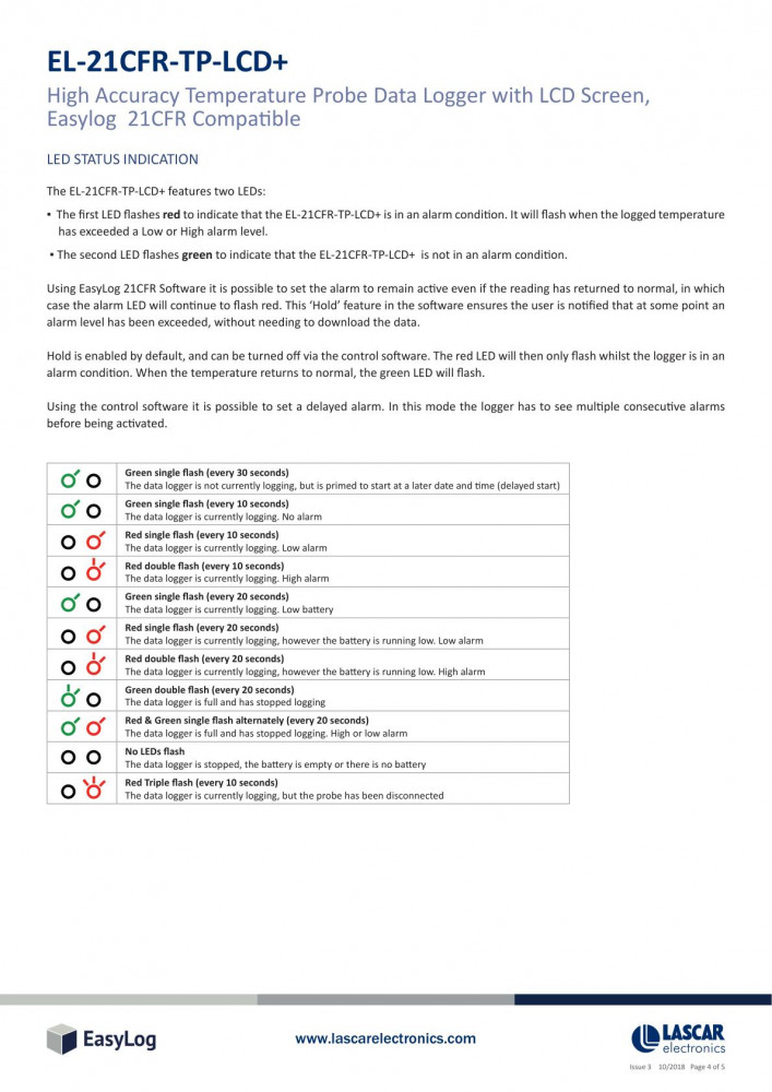 EL-21CFR-TP-LCD+ technical document page 4