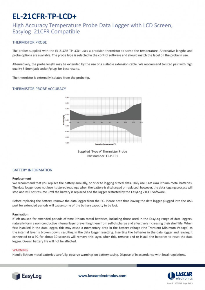 EL-21CFR-TP-LCD+ technical document page 5