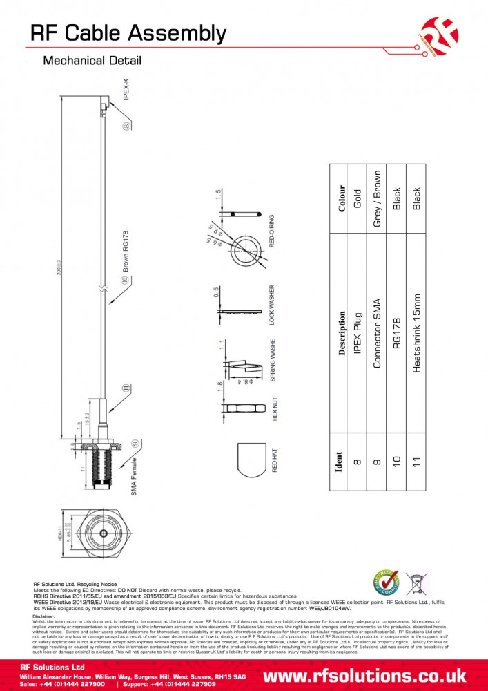CBA-UFLSMA20IP product documentation image, page 2