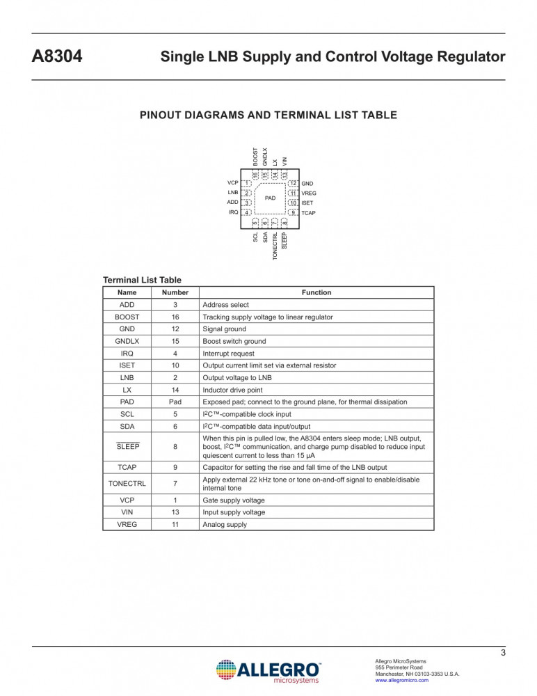 A8304 datasheet page 3