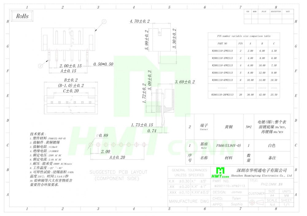 HMTCONN W2001110-13PW2113 manufacturing drawing preview
