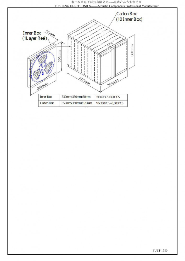 FUET-1780 packing standard page