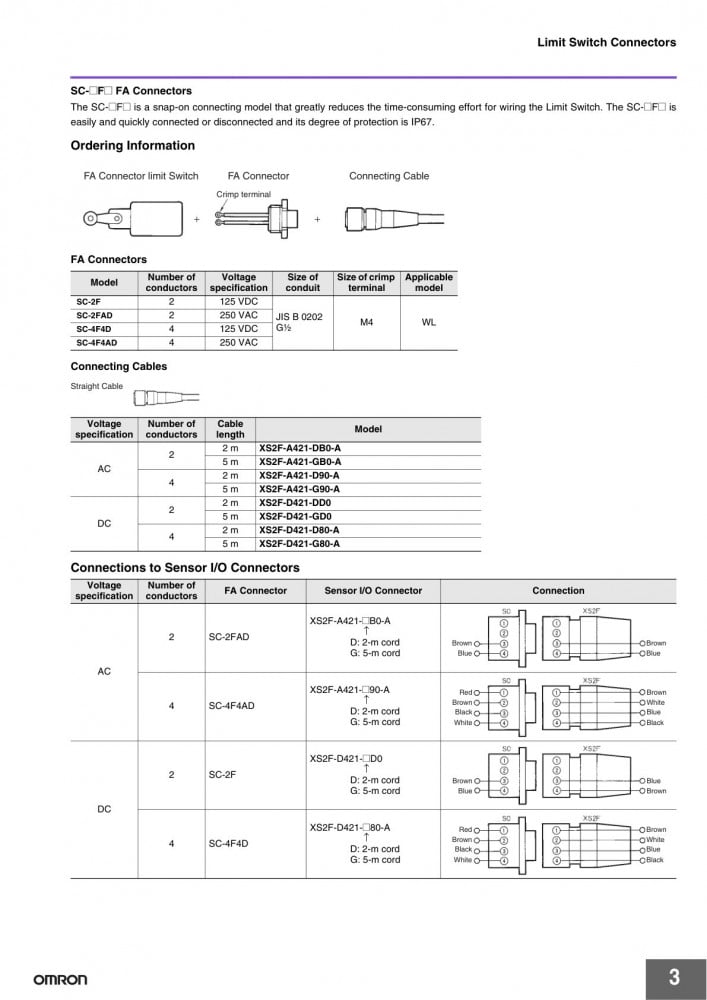 OMRON SC Series documentation page 3