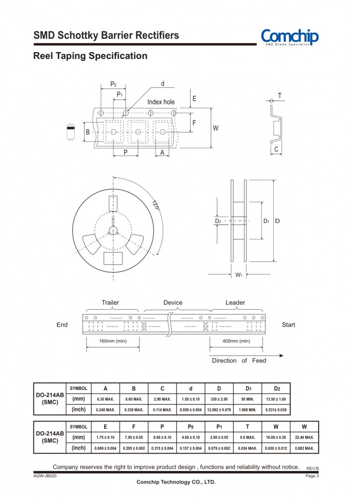 ACDBC360-HF datasheet page 3