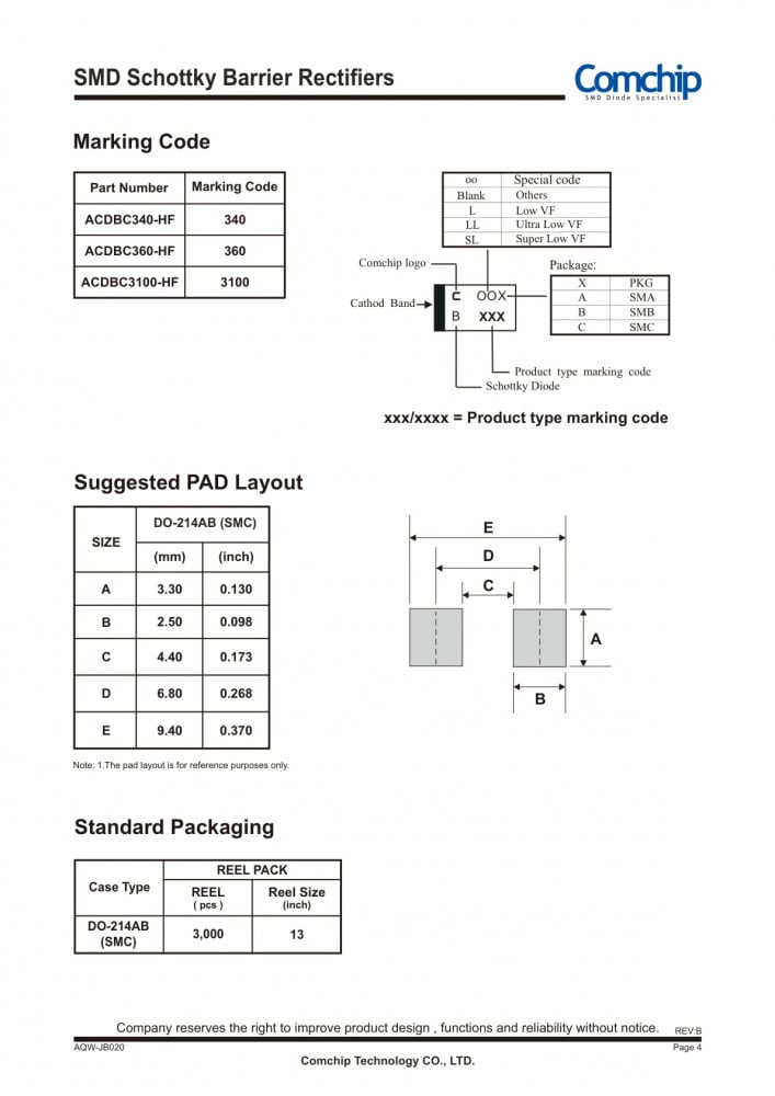 ACDBC360-HF datasheet page 4