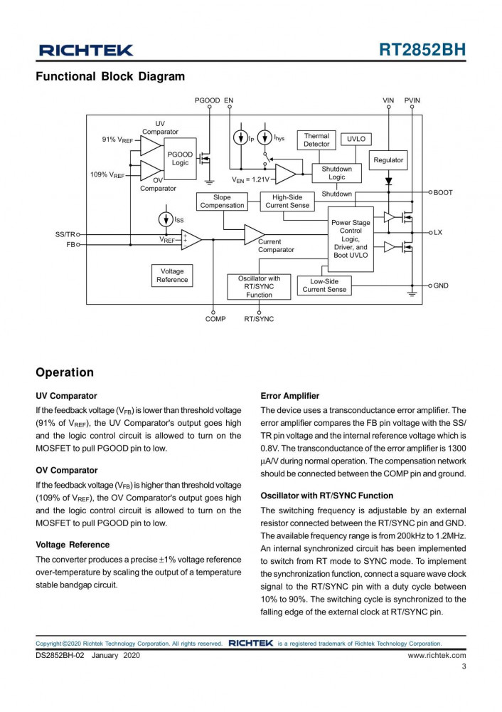 RT2852BH datasheet page 3