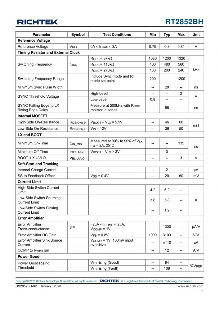 RT2852BH datasheet page 5