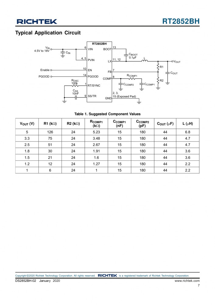 RT2852BH datasheet page 7