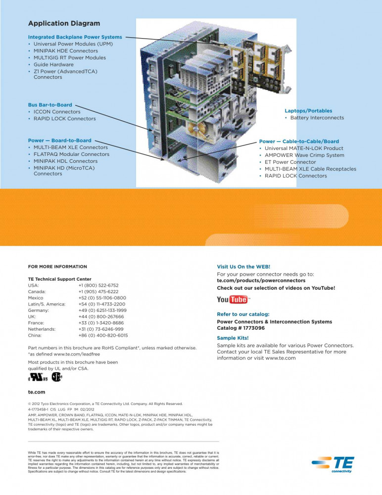 TE Connectivity power connector guide page 6