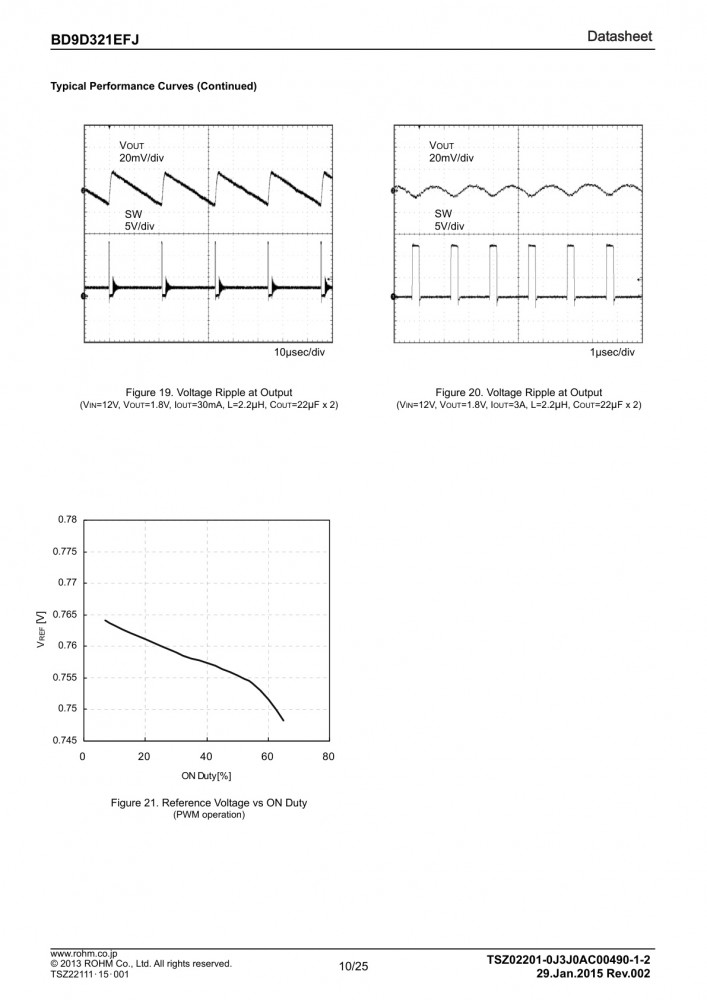 BD9D321EFJ-E2 technical document page 10