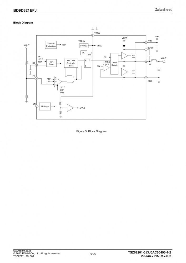 BD9D321EFJ-E2 technical document page 3