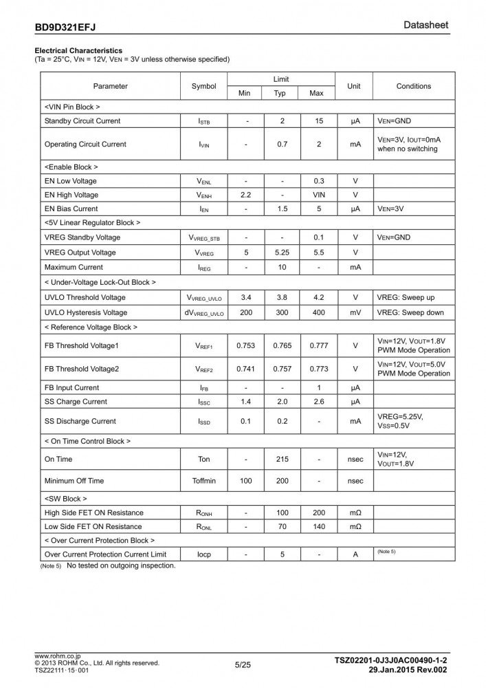 BD9D321EFJ-E2 technical document page 5