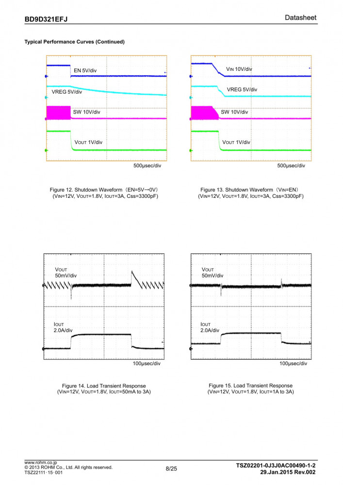 BD9D321EFJ-E2 technical document page 8