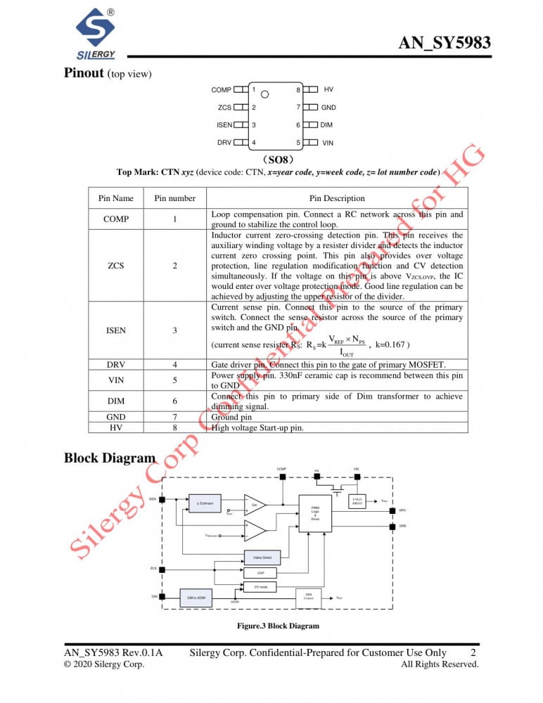 SY5983FAC datasheet page 2