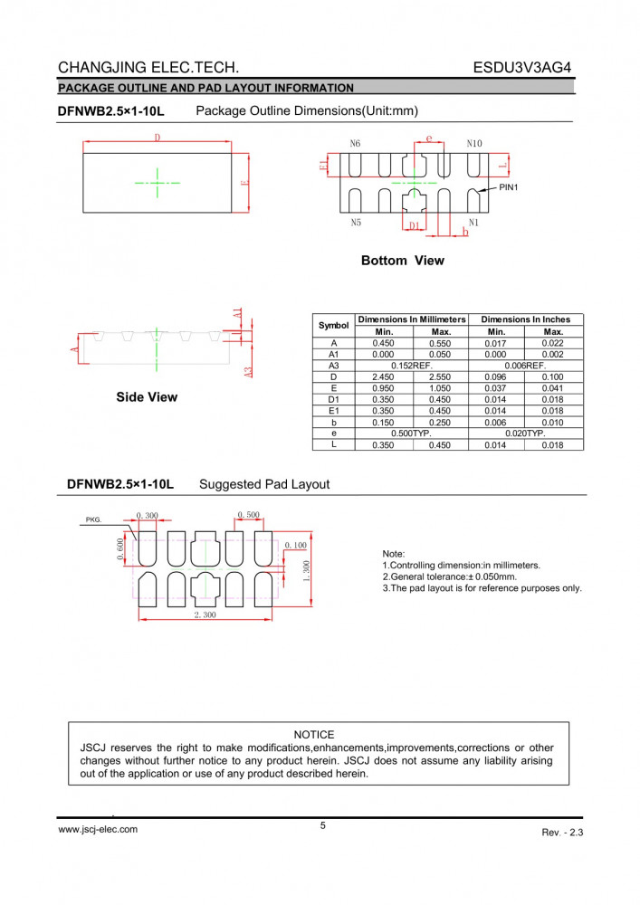 ESDU3V3AG4 datasheet page 5