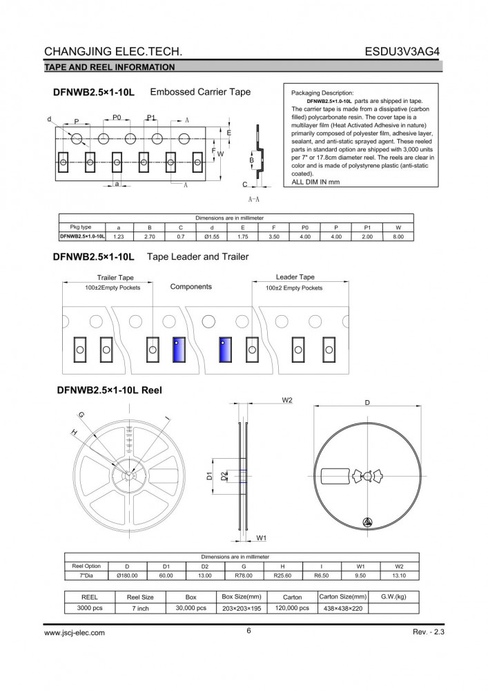 ESDU3V3AG4 datasheet page 6