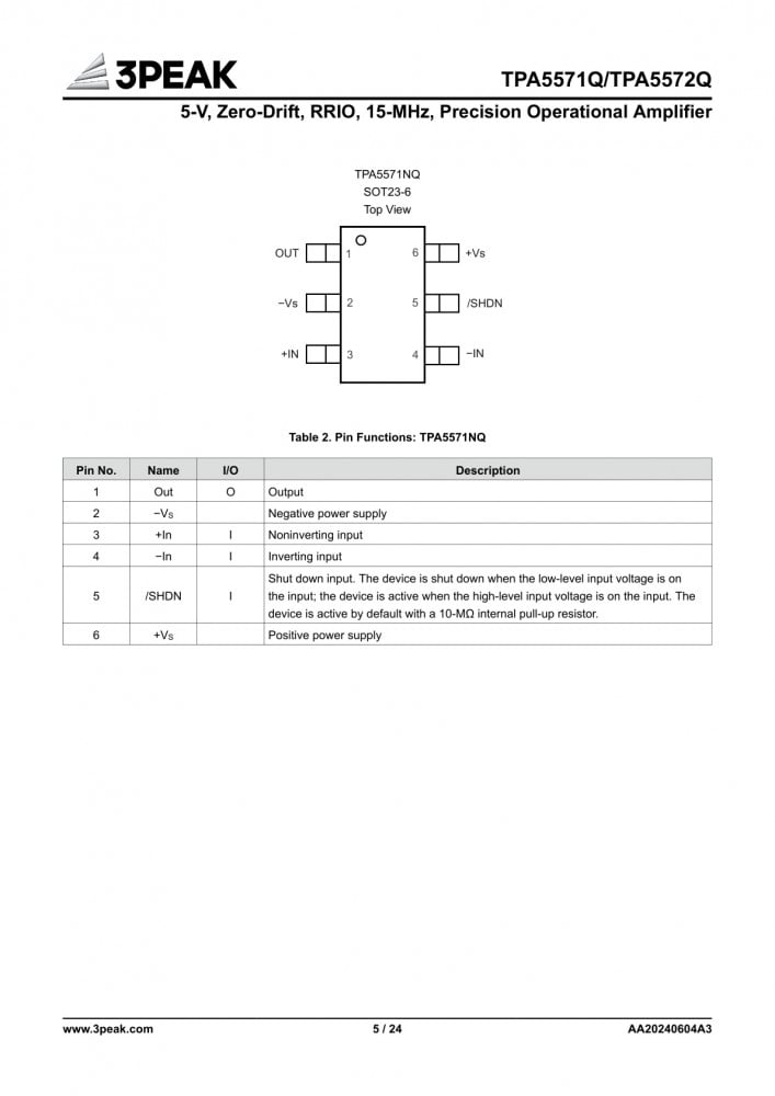 TPA5572Q-SO1R-S datasheet page 5