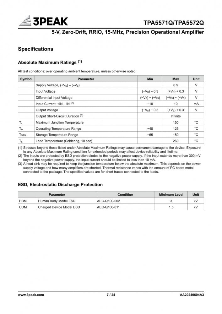 TPA5572Q-SO1R-S datasheet page 7