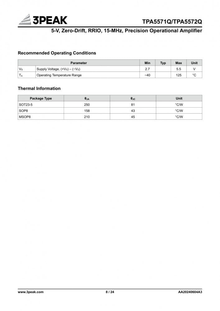 TPA5572Q-SO1R-S datasheet page 8