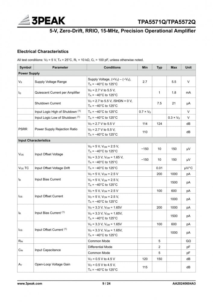 TPA5572Q-SO1R-S datasheet page 9