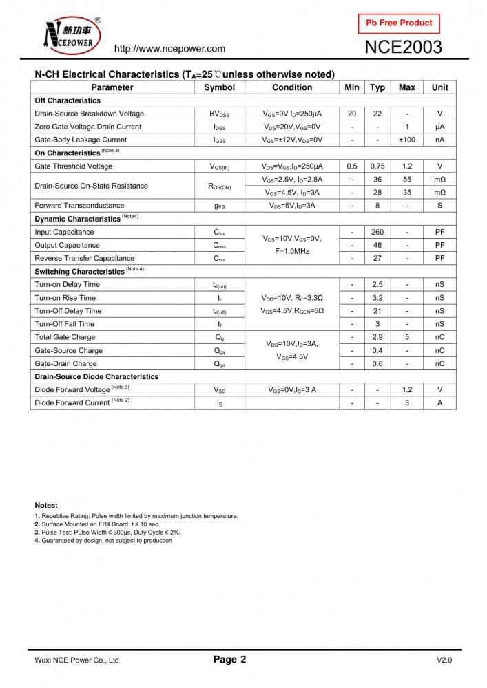 NCE2003 datasheet page 2