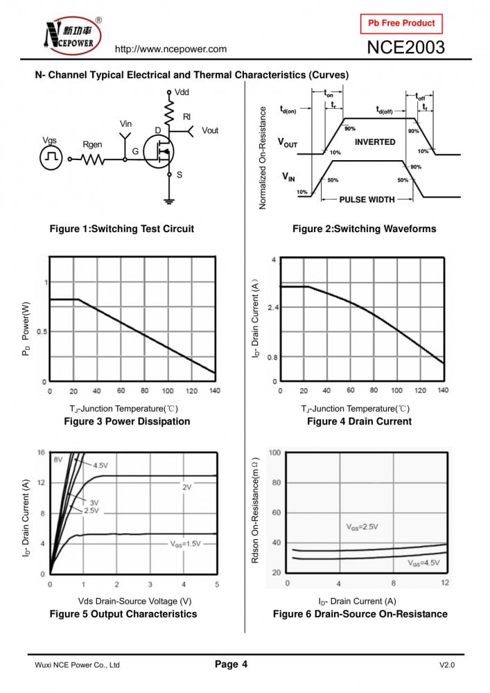 NCE2003 datasheet page 4