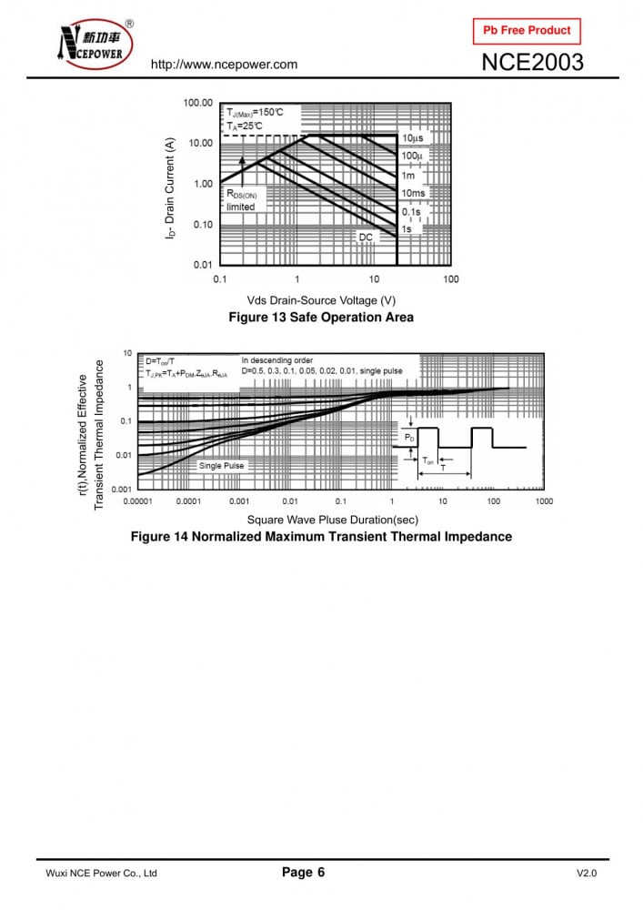 NCE2003 datasheet page 6