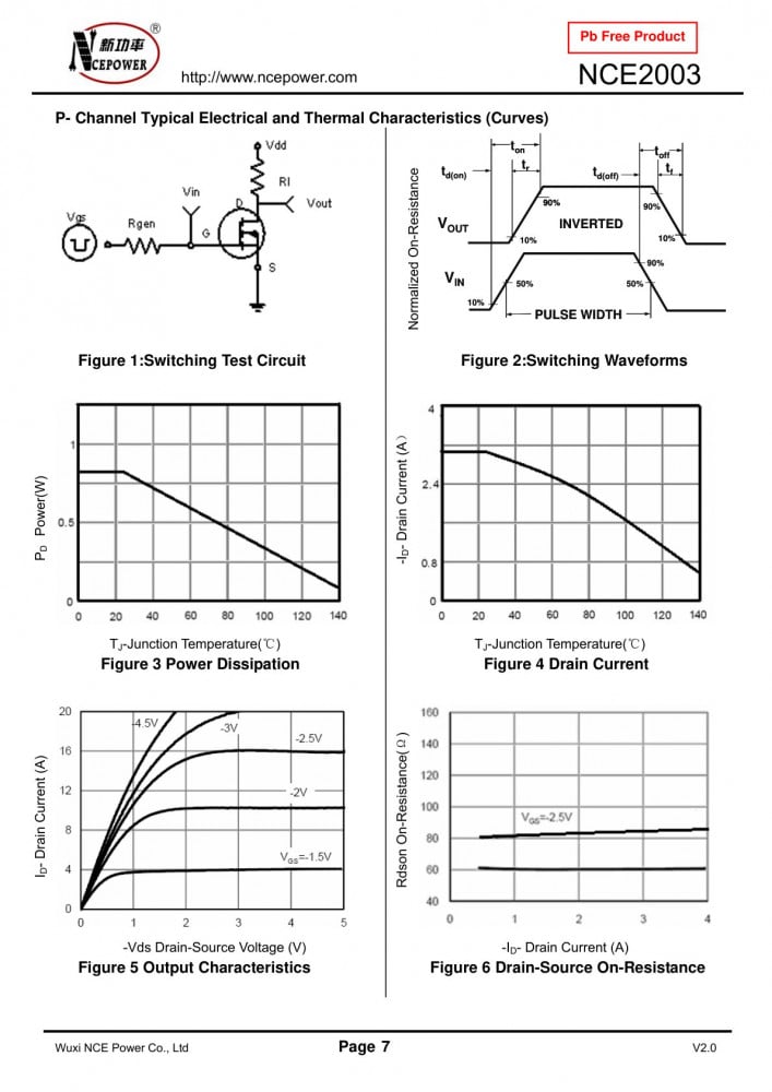 NCE2003 datasheet page 7