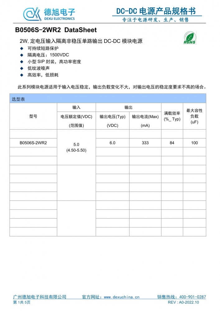 B0506S-2WR2 datasheet page 1