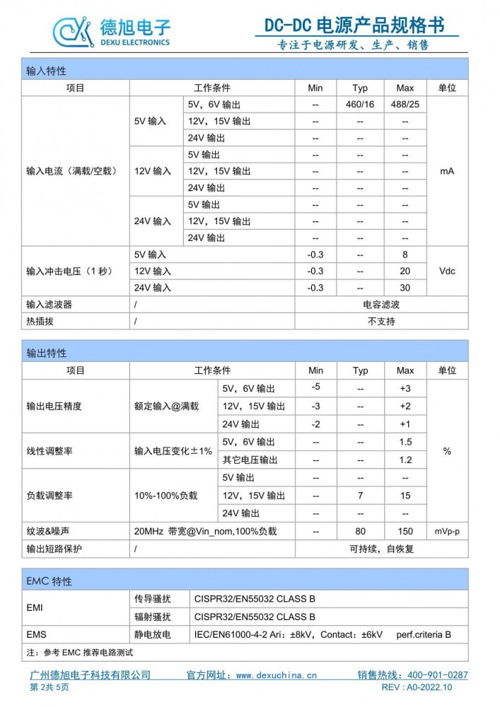 B0506S-2WR2 datasheet page 2