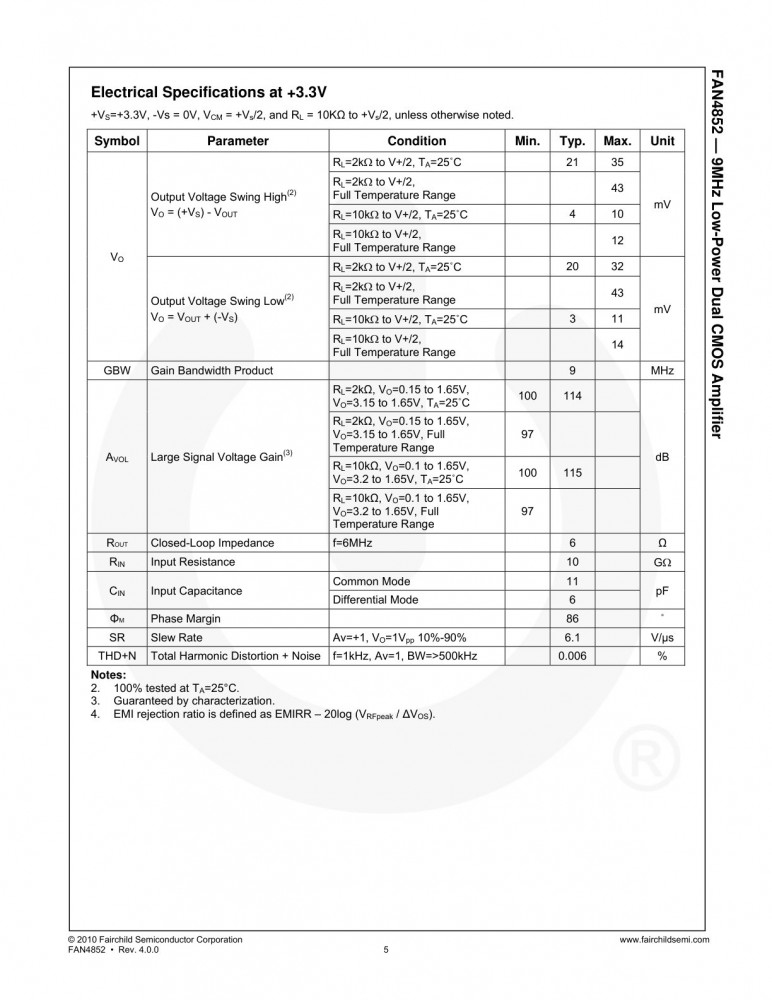 FAN4852 datasheet preview, page 6