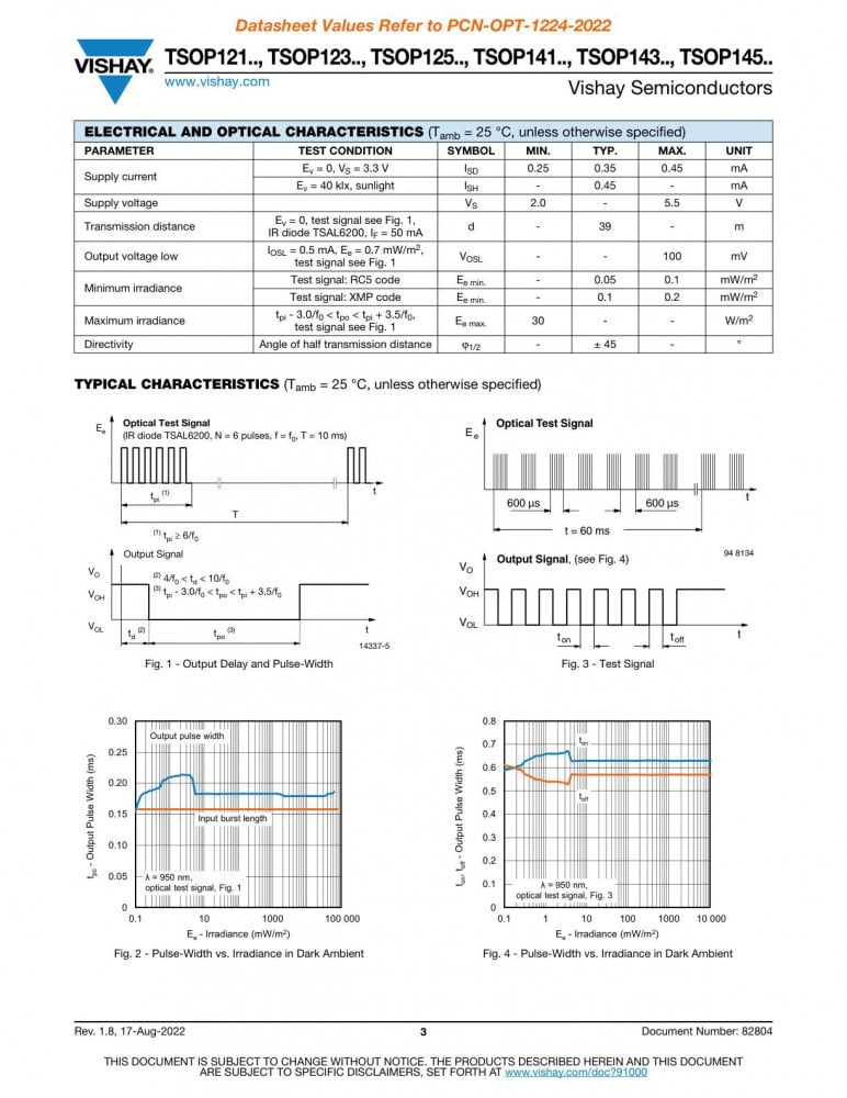 TSOP14540 datasheet page 3