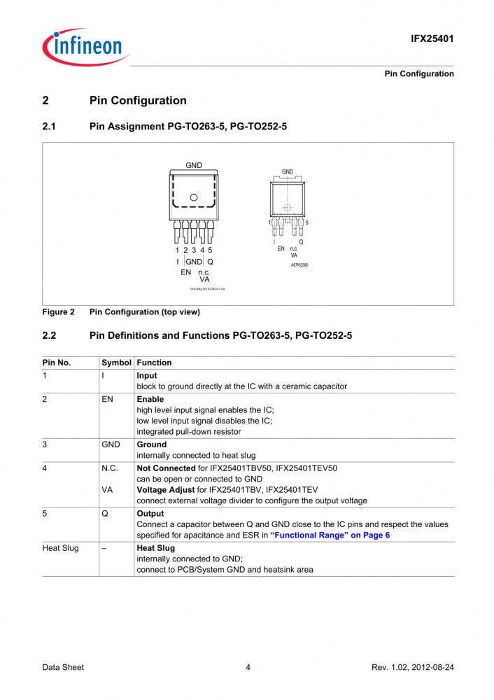 IFX25401 datasheet page 4
