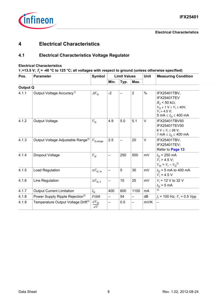 IFX25401 datasheet page 8