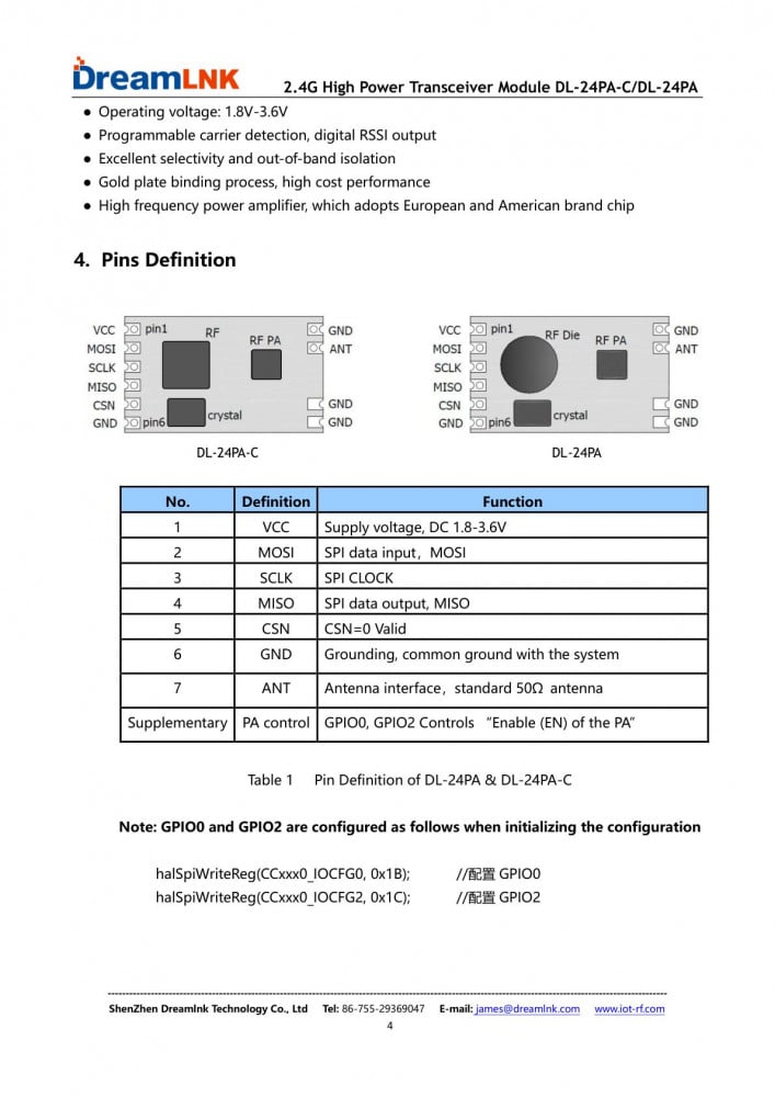 DL-24PA-2.4G datasheet page 4