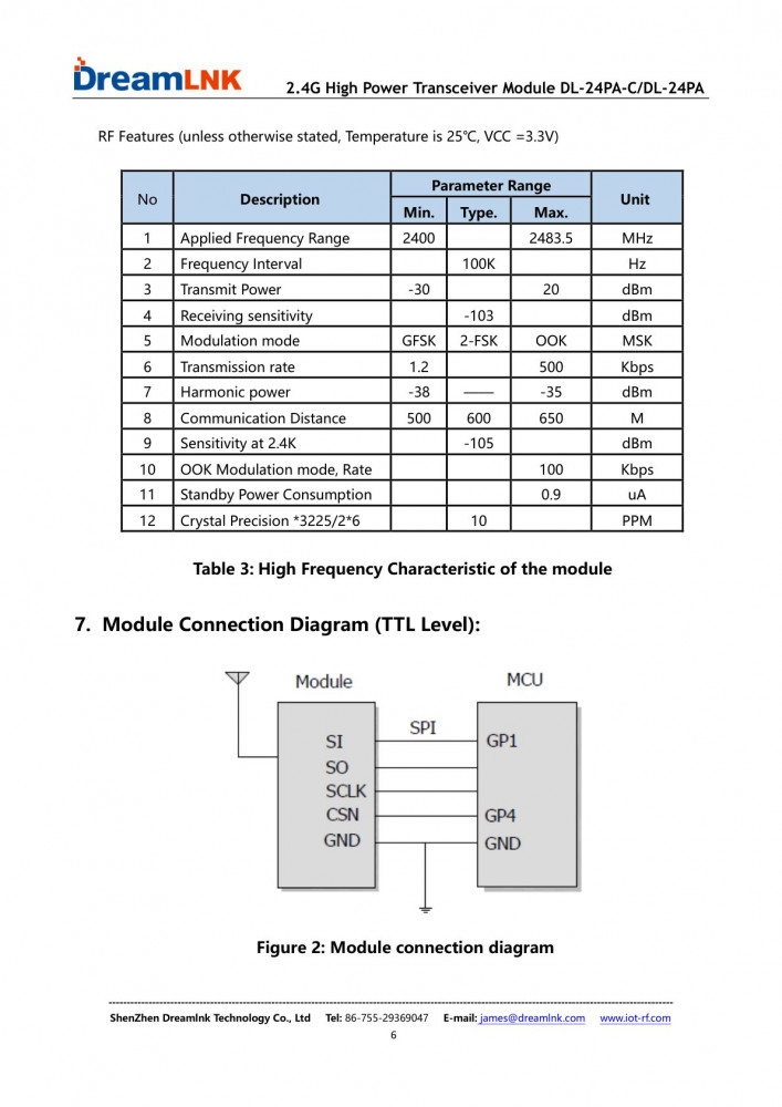 DL-24PA-2.4G datasheet page 6