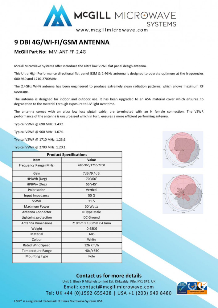 MM-ANT-FP-2.4G technical document image