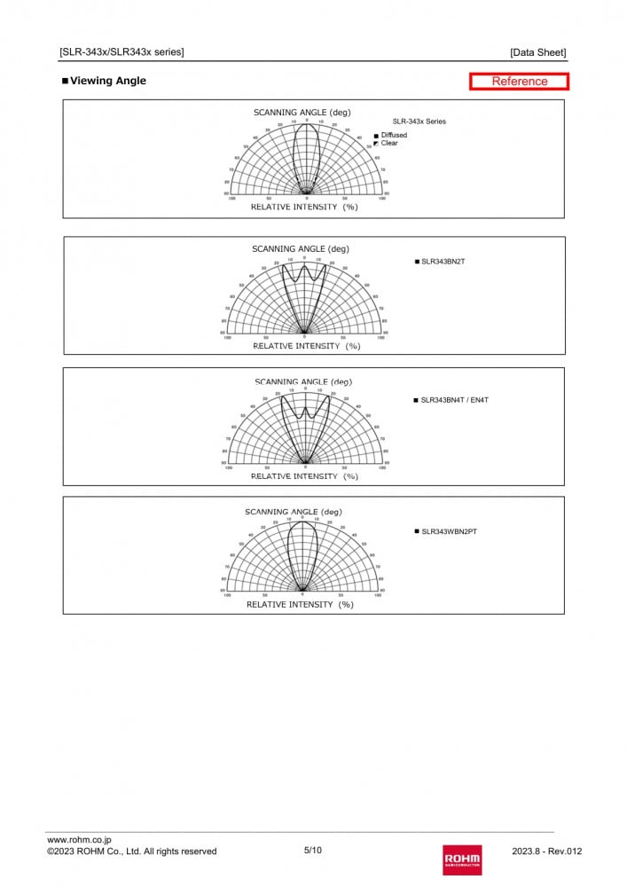 ROHM SLR343 document page 5