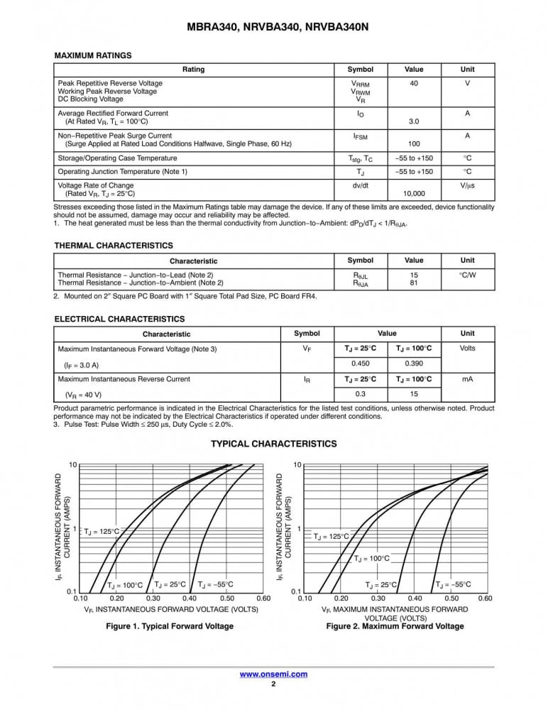 NRVBA340NT3G datasheet page 2